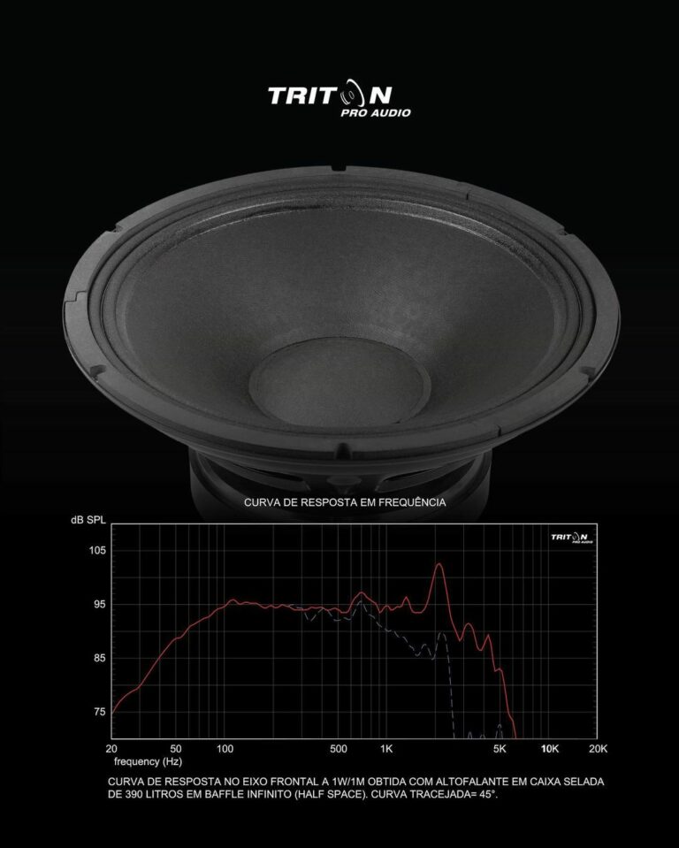 Alto Falante Woofer Triton 12SBL900 450 rms 12 polegadas 8 ohms